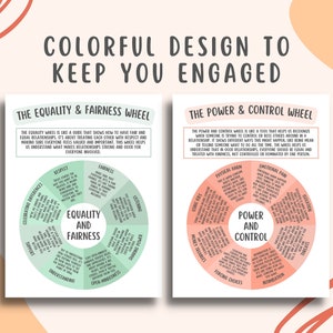 Equality Vs Power and Control Wheel, Healthy Unhealthy Relationships ...
