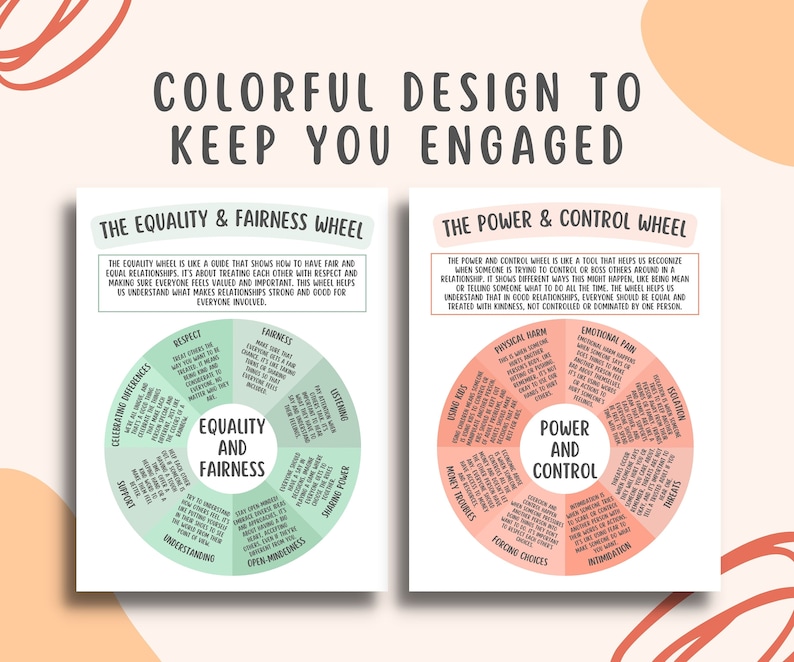 Equality Vs Power and Control Wheel, Healthy Unhealthy Relationships ...