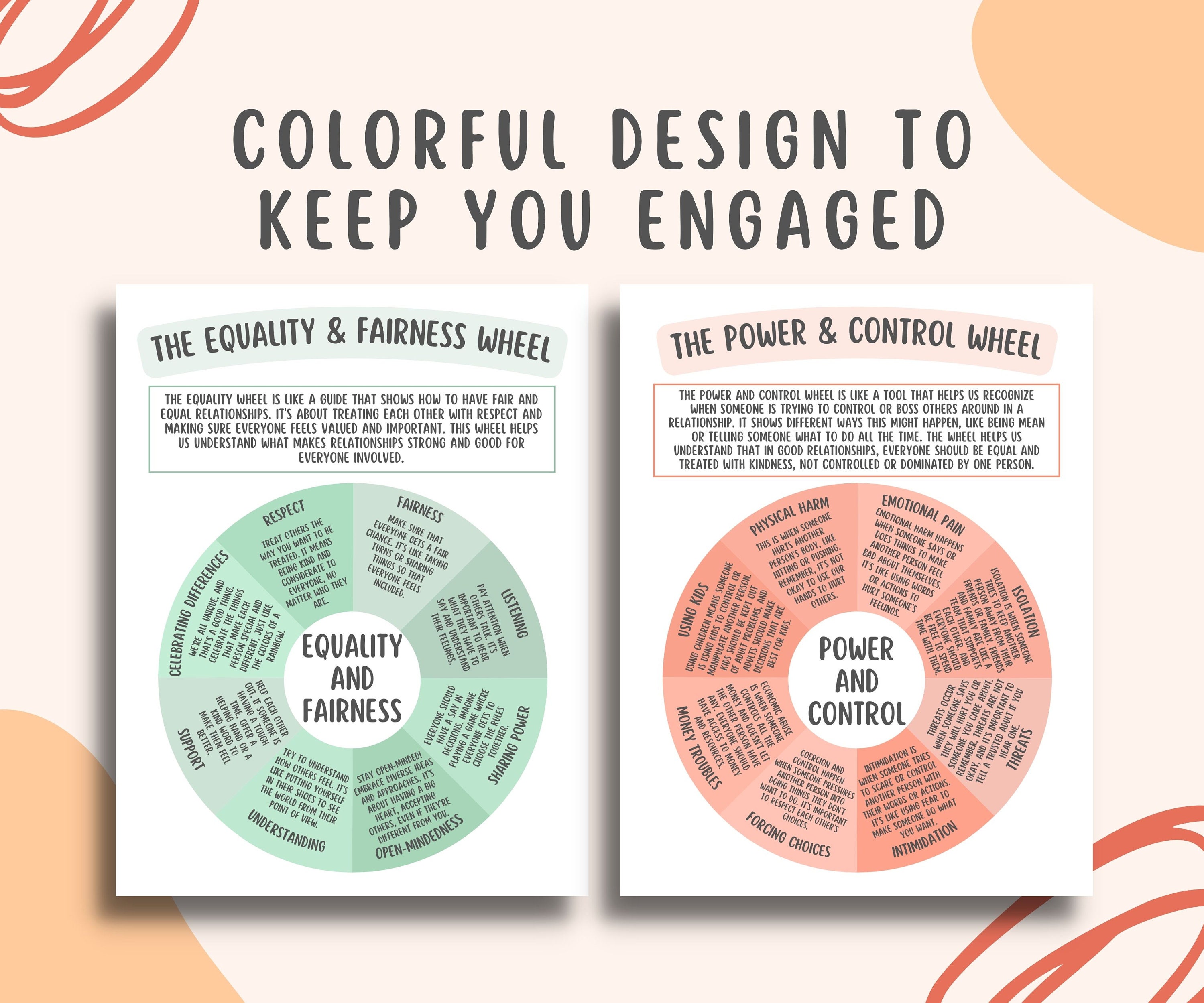 Equality Vs Power and Control Wheel, Healthy Unhealthy Relationships ...