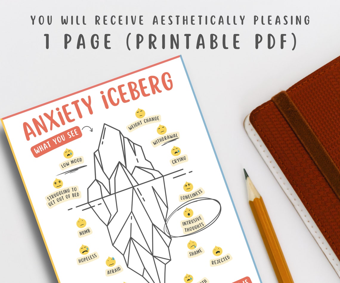 Anxiety Iceberg Handout for Teens & Kids Mental Health Coping - Etsy