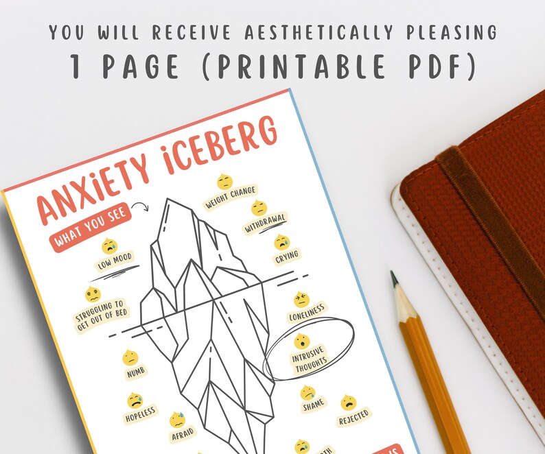 Anxiety Iceberg Handout for Teens & Kids Mental (Download Now) - Etsy