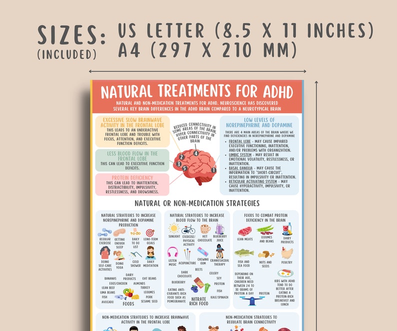 ADHD Natural Treatments for Kids & Teens, Non-medication Treating ...