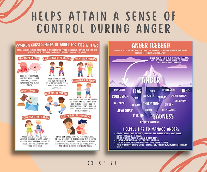 Anger Management Coping Skills for Kids Teens 7 Pages - Etsy