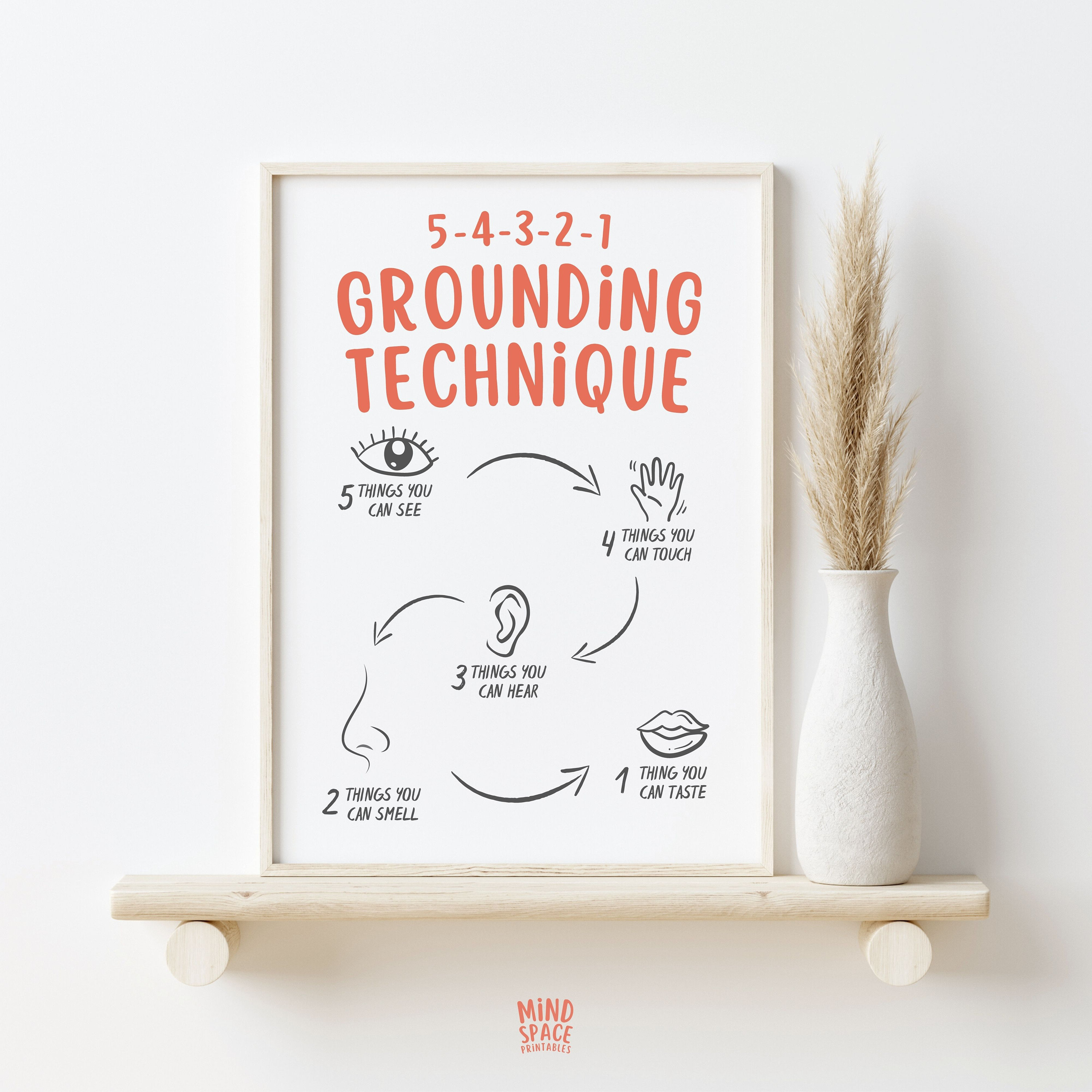 Grounding Technique Poster, Coping Skills, Calming Strategies, Calm ...