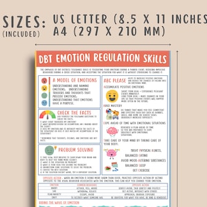 DBT Emotion Regulation Coping Skills Handout Teens Kids Adults ...