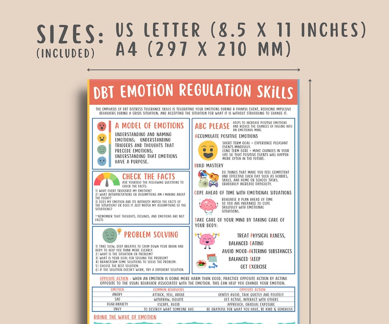DBT Emotion Regulation Coping Skills Handout Teens Kids Adults ...