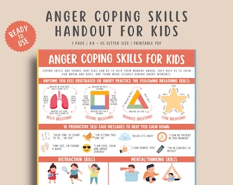 Anger Management Print, Anger Coping Skills for Kids & Teens, Anger ...