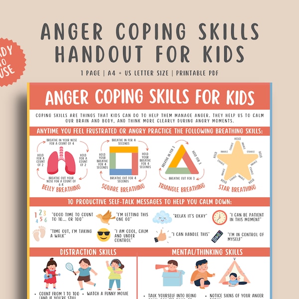 Anger Management Poster - Etsy