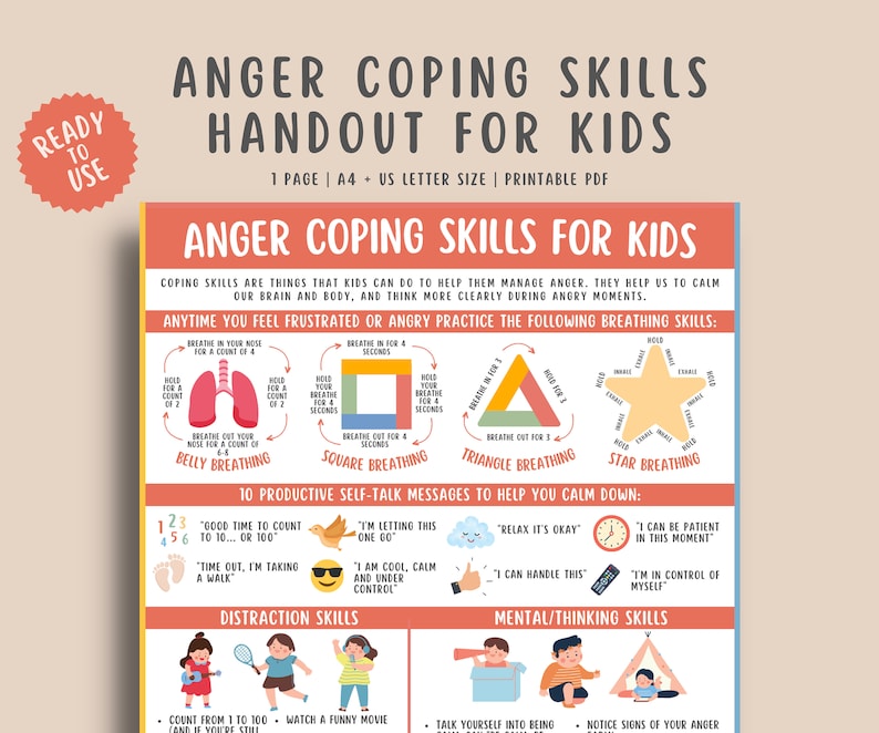 Anger Coping Skills for Kids & Teens, Anger Management Print, Anger ...