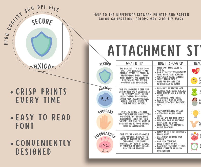 Attachment Styles Handout, Coping Skills PDF, Therapy Worksheets ...