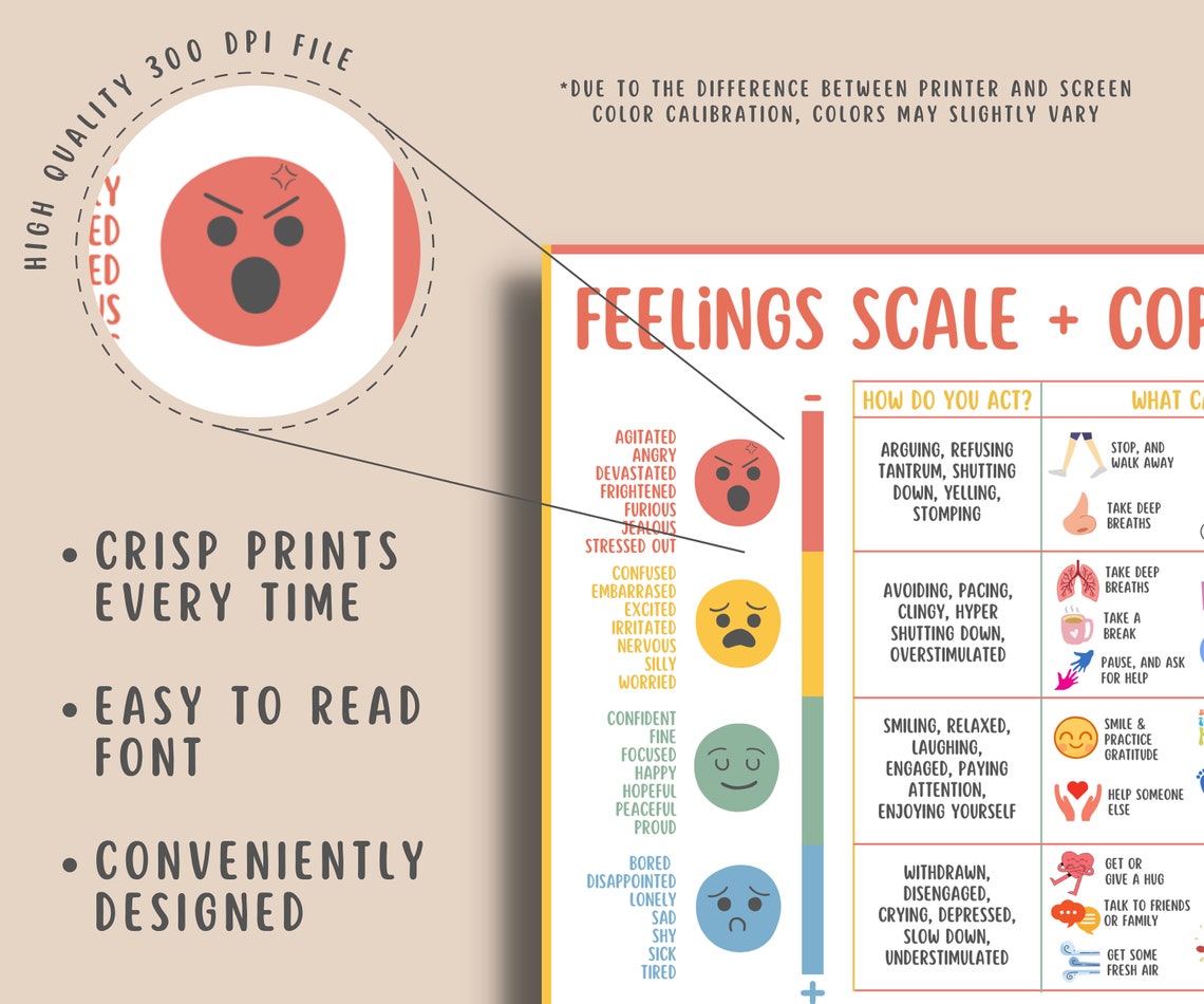 Feelings Coping Skills for Teens & Kids Emotions Scale Chart - Etsy