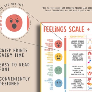Feelings Coping Skills for Teens & Kids Emotions Scale Chart - Etsy