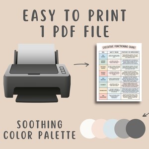 8 ADHD Executive Functioning Strategies Chart, ADHD Coping, Autism ...