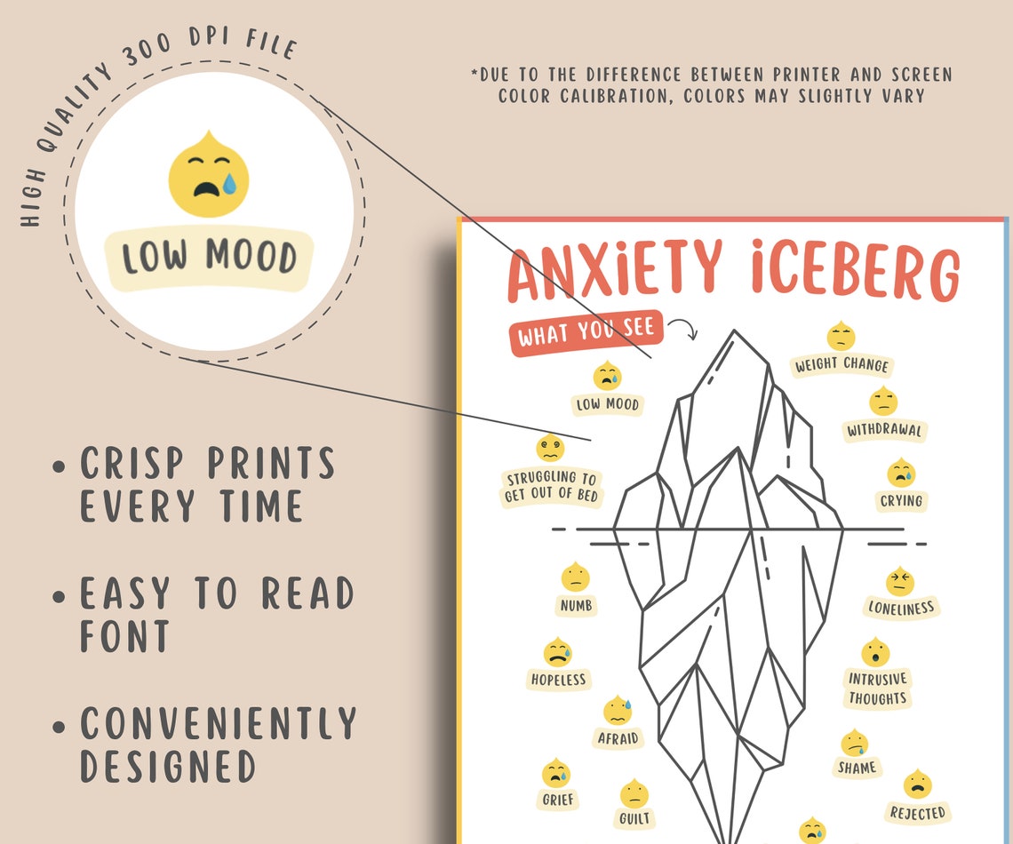 Anxiety Iceberg Handout for Teens & Kids Mental Health Coping - Etsy