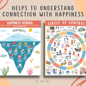 Mental Health Coping Skills Printable Bundle for Kids & Teens, 8 Pages ...