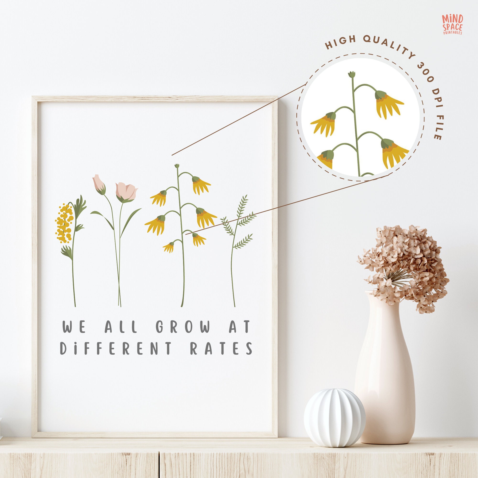 We All Grow at Different Rates, Classroom Poster, Growth Mindset ...