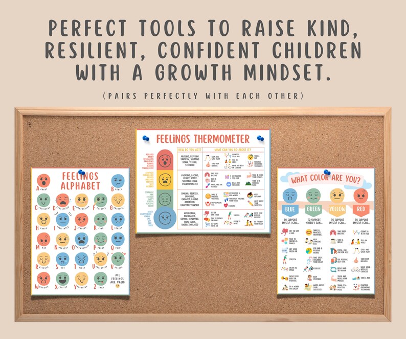 Feelings Alphabet Chart for Kids, Emotions Poster for Toddlers ...