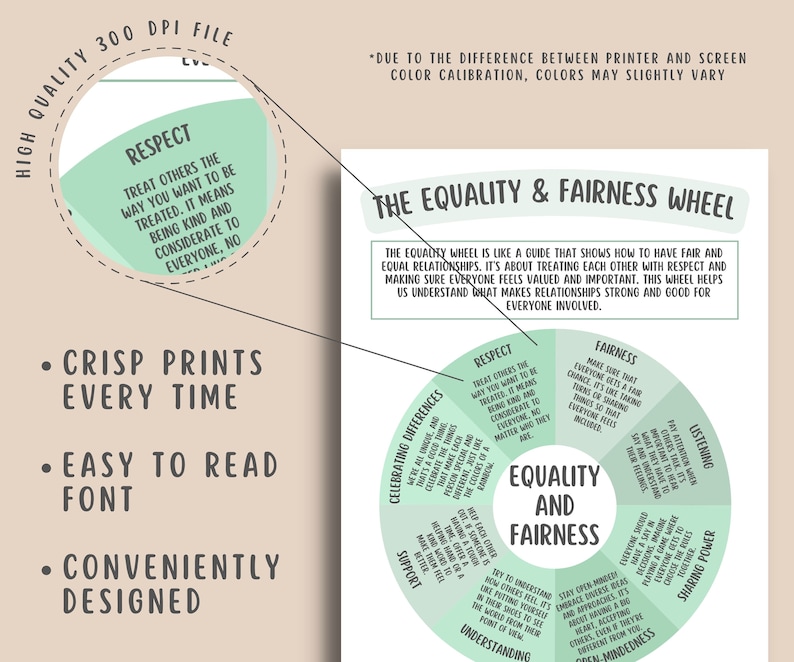 Equality Vs Power and Control Wheel, Healthy Unhealthy Relationships ...
