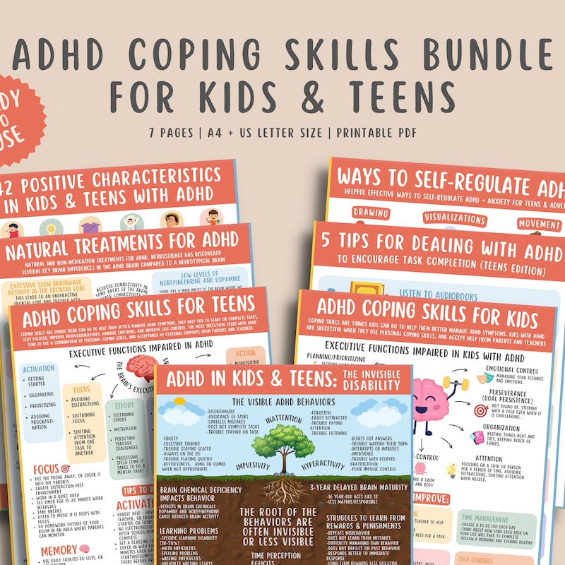 Adhd Posters - Etsy