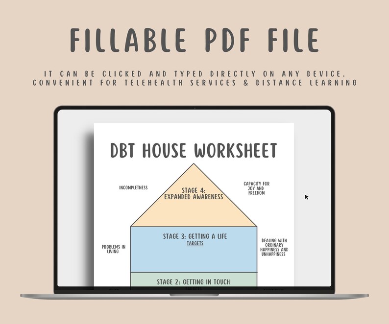 4 DBT House Worksheets, the Stages of Therapy, Dialectical Behavior ...