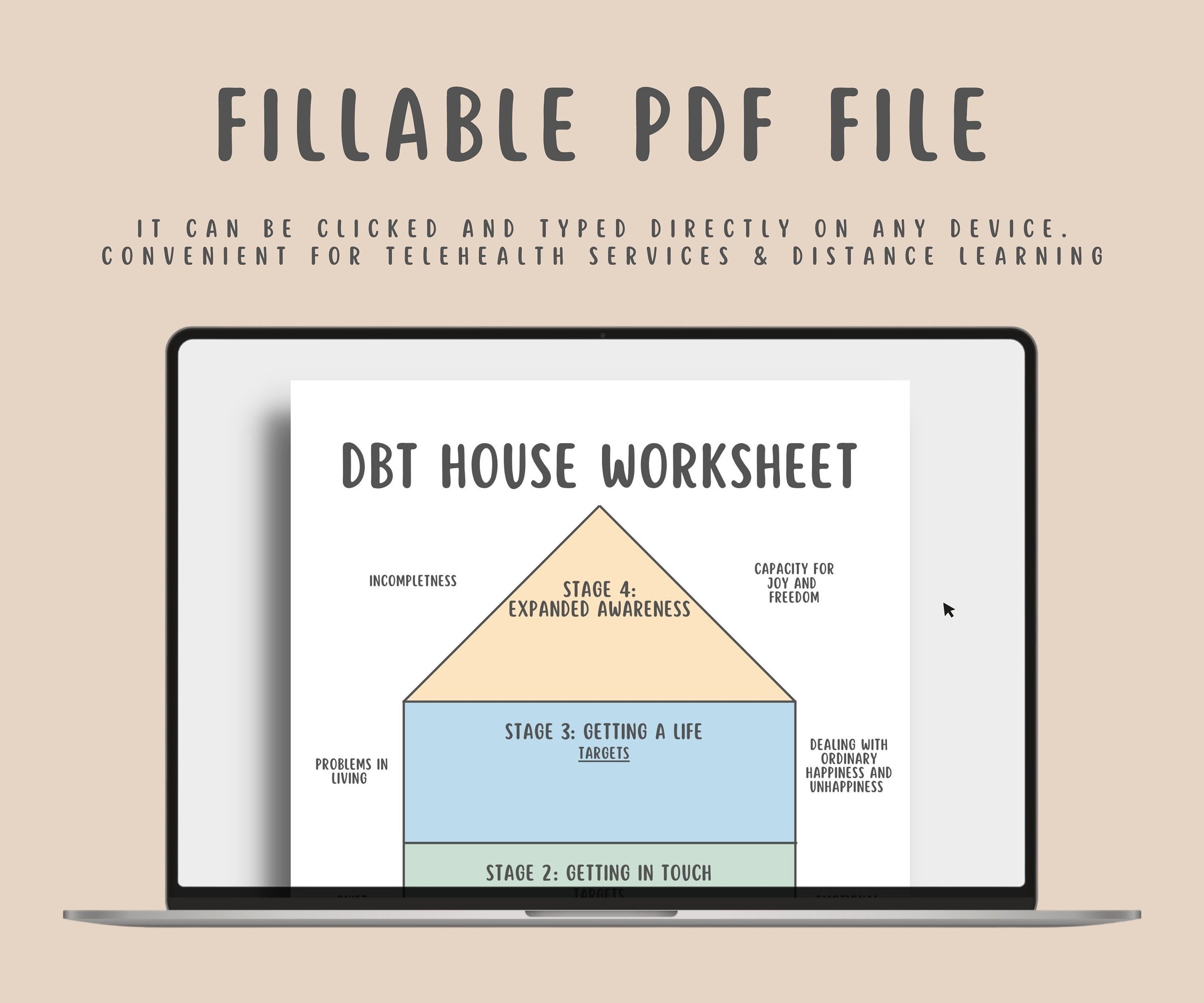 4 DBT House Worksheets, the Stages of Therapy, Dialectical Behavior ...