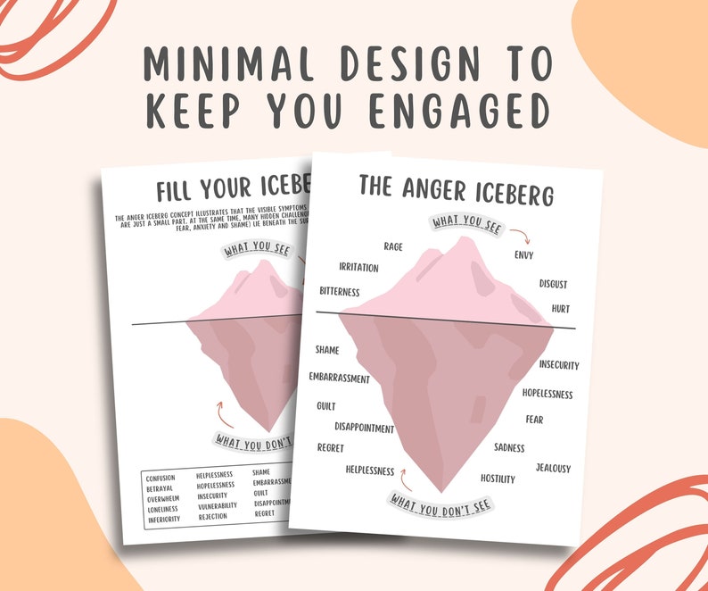 Anger Iceberg Worksheets (set of 2), Anger Management, Anger Coping ...