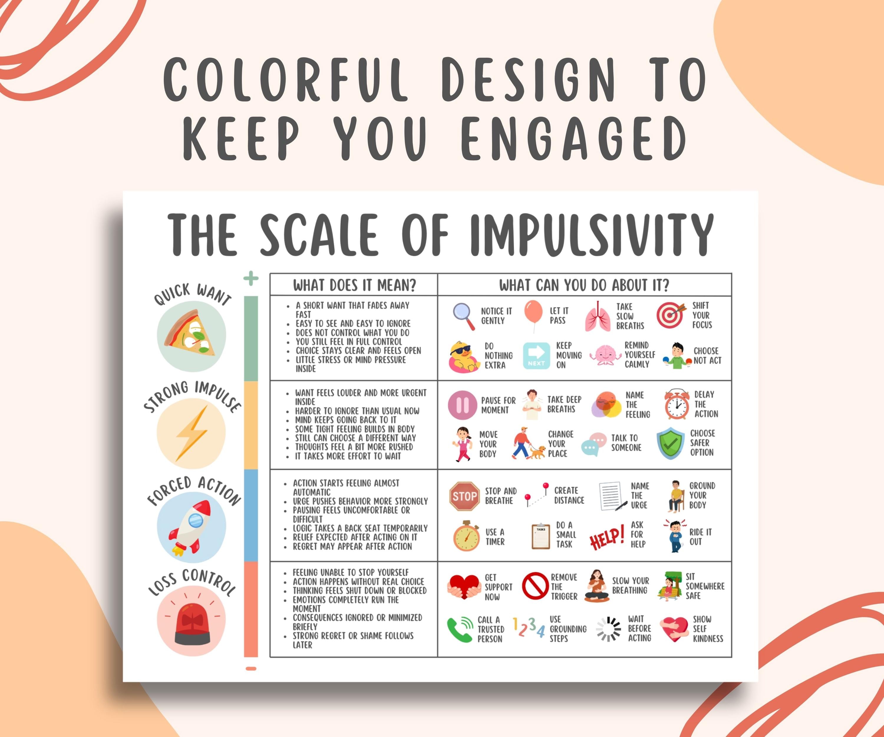 Scale of Impulsivity, Impulse Control, Self Control Worksheet, ADHD ...