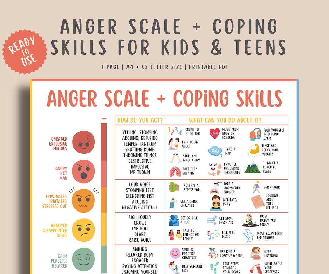 Anger Scale + Coping Skills for Kids & Teens, Anger Management Mental ... Anger Scale + Coping Skills for Kids & Teens, Anger Management Mental ...