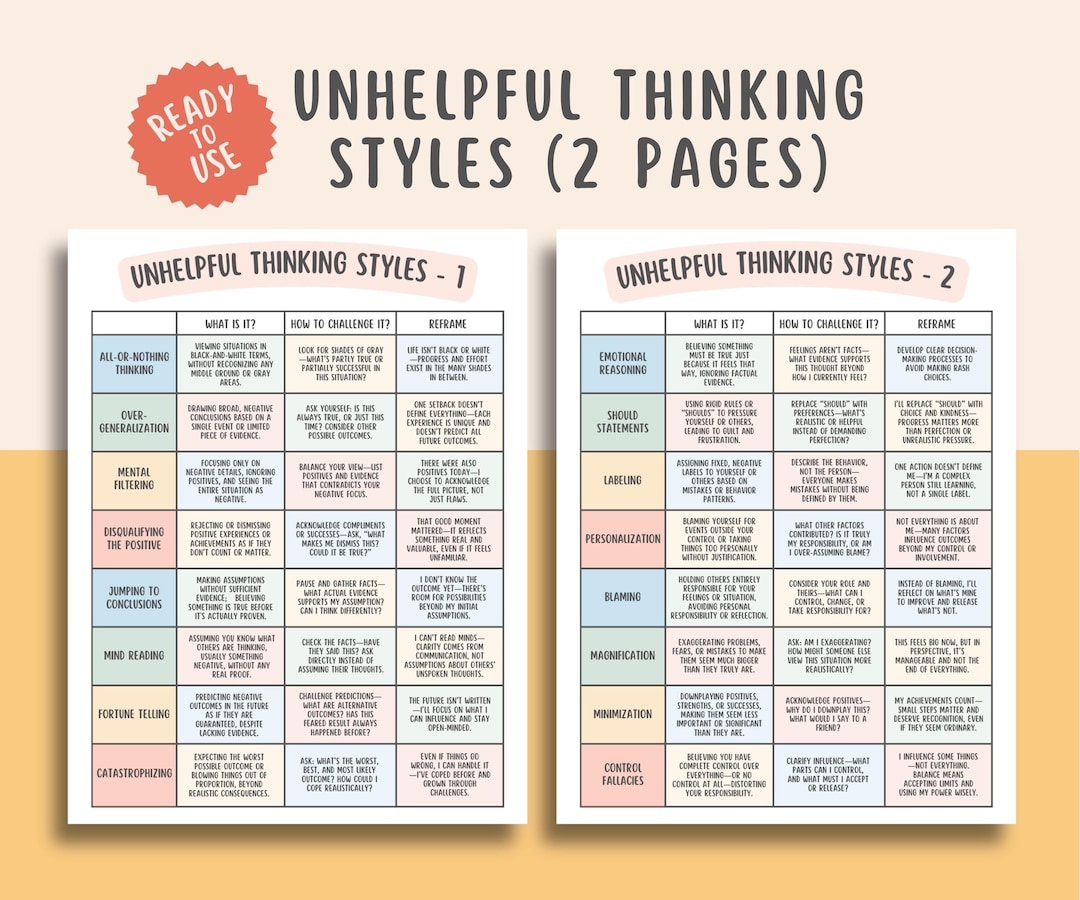 Unhelpful Thinking Styles Poster (2 Pages), CBT Therapy Wall Art ...