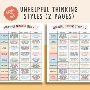 Unhelpful Thinking Styles Poster (2 Pages), CBT Therapy Wall Art ...