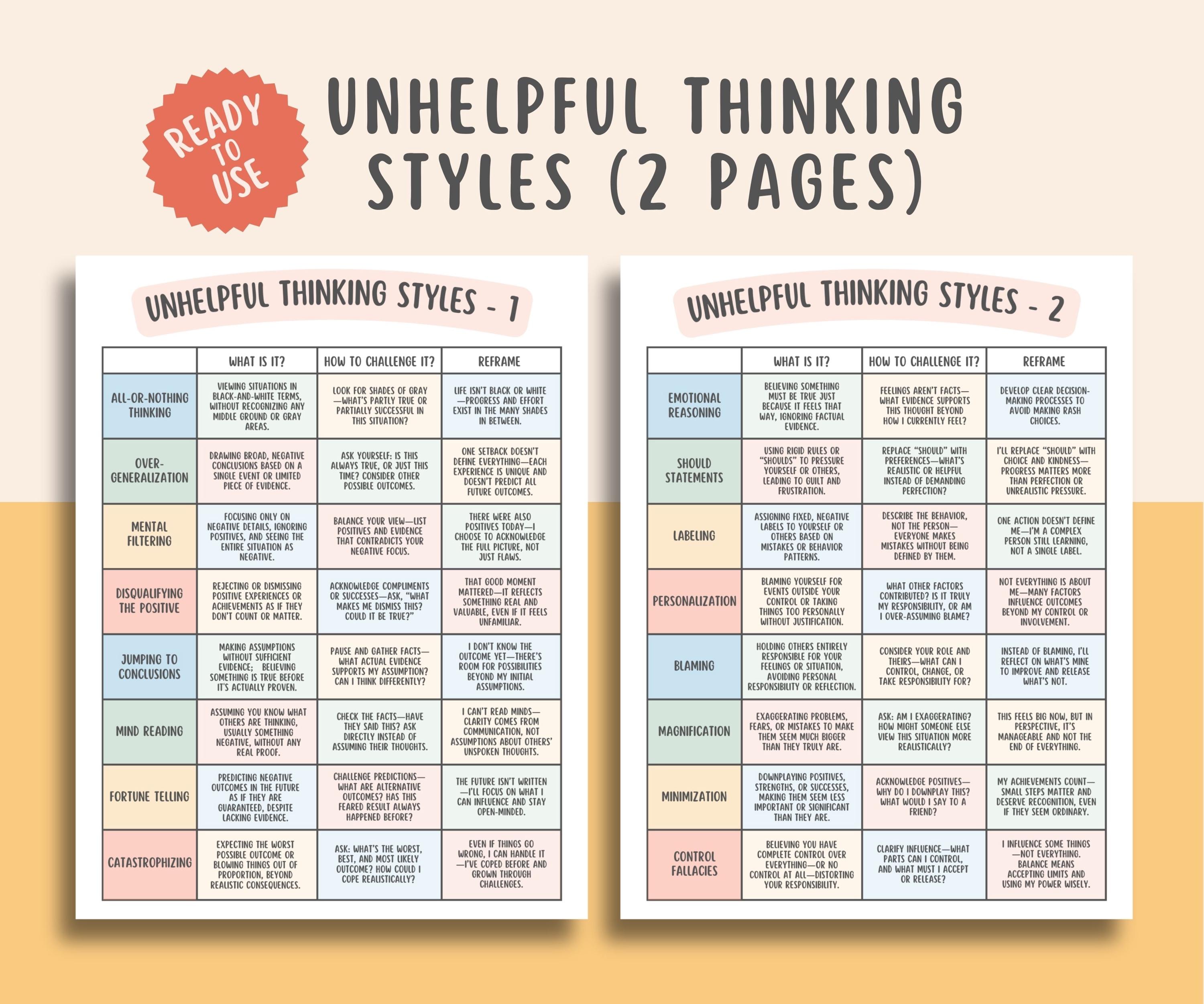 Unhelpful Thinking Styles Poster (2 Pages), CBT Therapy Wall Art ...