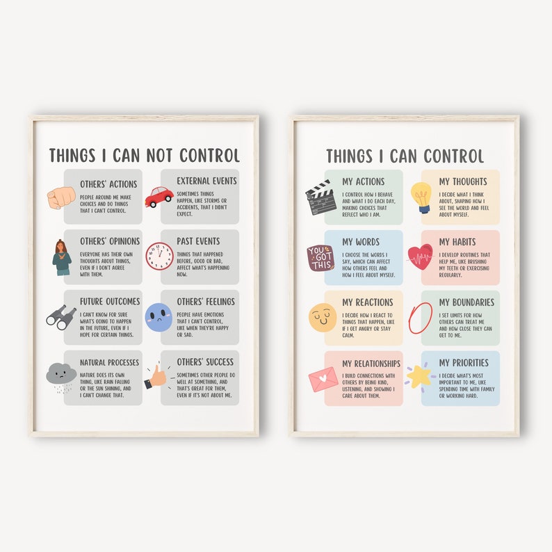 Circle of Control Poster Set of 2, Things I Can Control Calm Down ...