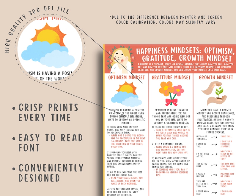 Happiness Mindsets Printable for Kids & Teens, Optimism Gratitude ...