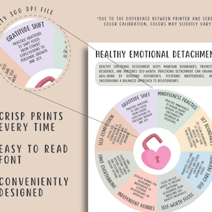 Caring Vs. Carrying Worksheets, Setting Relationship Boundaries ...