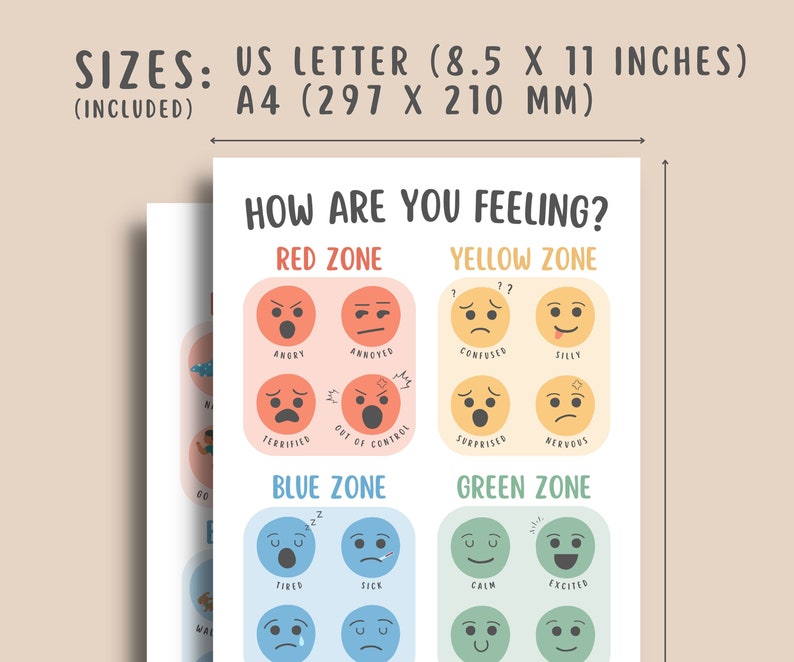 Feelings Zone With Coping Skills Set of 2 Posters for Kids, Emotions ...