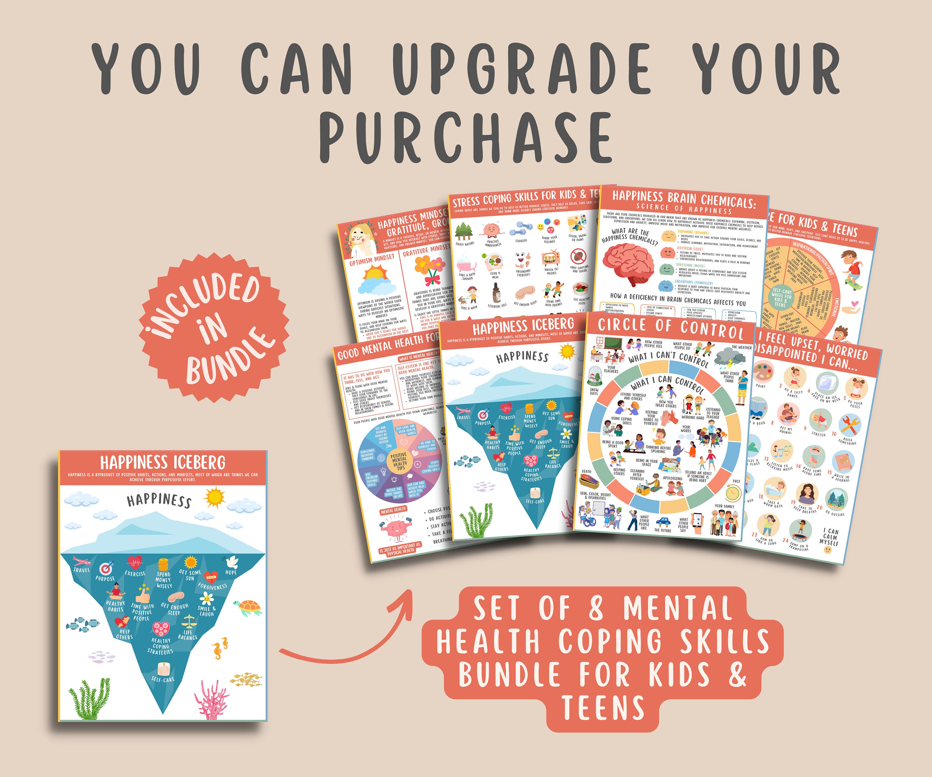 Happiness Iceberg Coping Skills Printable for Kids & Teens, Mental ...