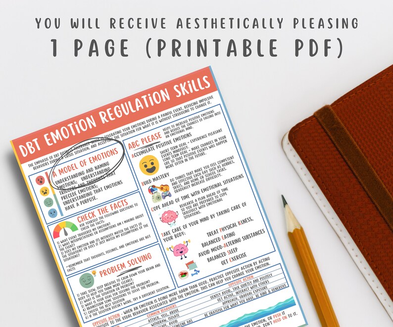 DBT Emotion Regulation Coping Skills Handout Teens Kids Adults ...