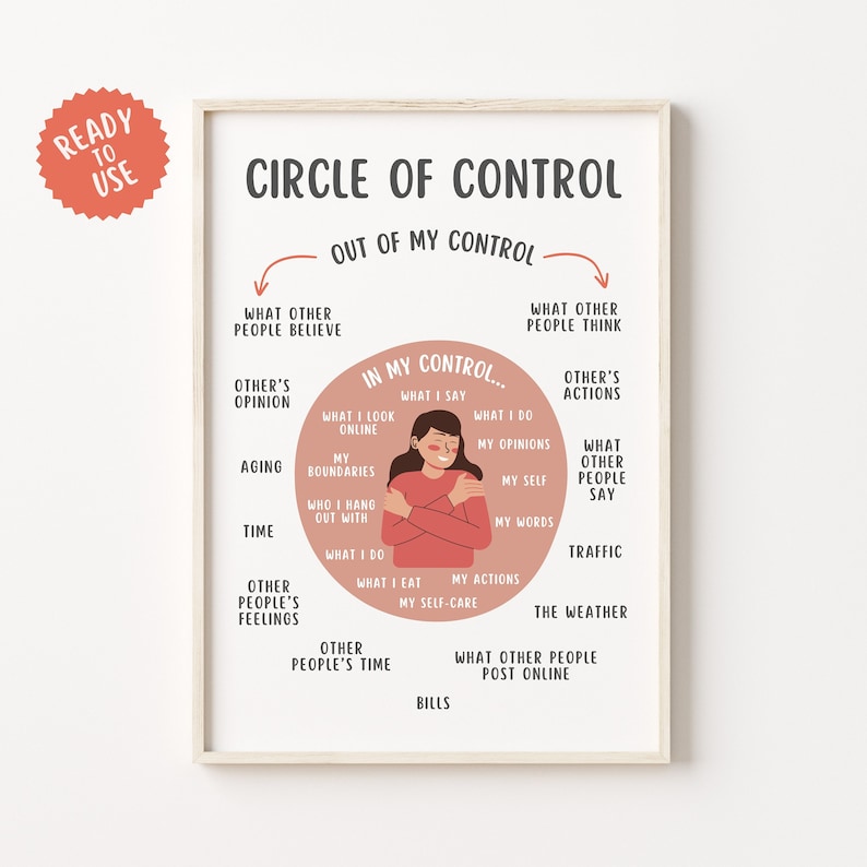 Circle of Control Poster for Teens Adults, Things I Can Control ...