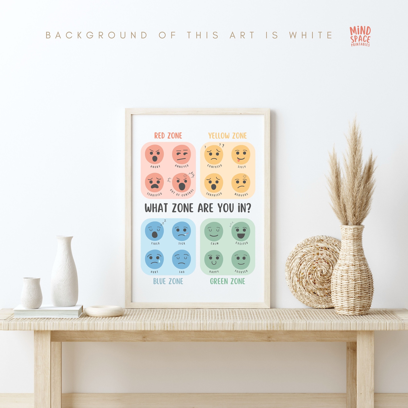 Zones of Regulation Printable Feelings Poster Emotions - Etsy UK