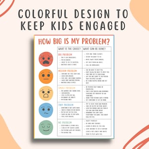 How Big is My Problem, Size of the Problem Poster, Self-regulation ...