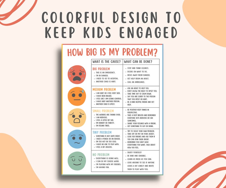 How Big is My Problem, Size of the Problem Poster, Self-regulation ...