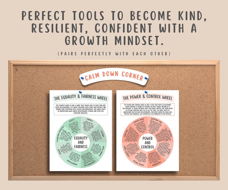 Equality Vs Power and Control Wheel, Healthy Unhealthy Relationships ...