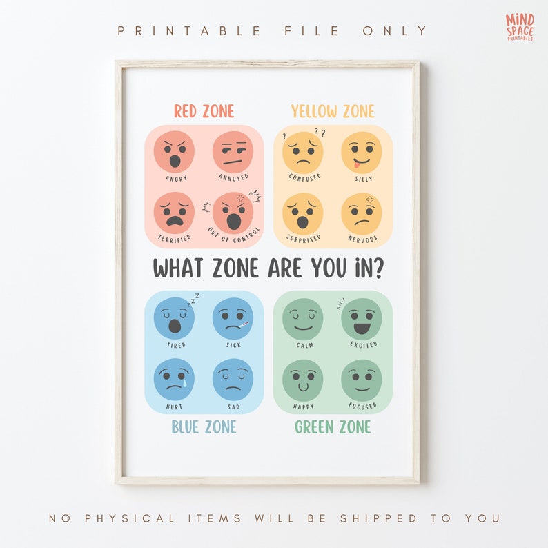 Zones of Regulation Printable Feelings Poster Emotions - Etsy