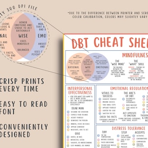 DBT Cheat Sheet, DBT Skills, Dialectical Behavior Therapy, Borderline Personality Disorder, BPD ...
