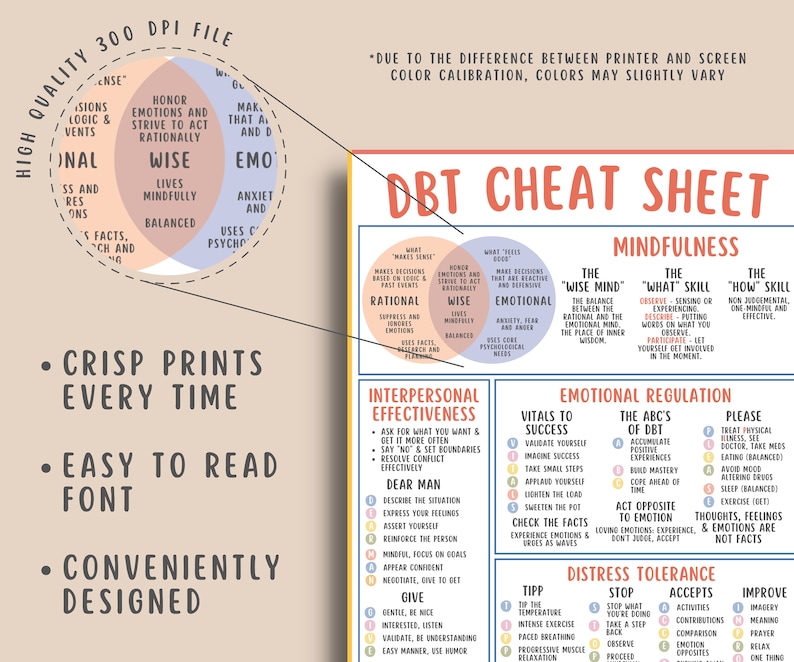 DBT Cheat Sheet DBT Skills Dialectical Behavior Therapy - Etsy Canada
