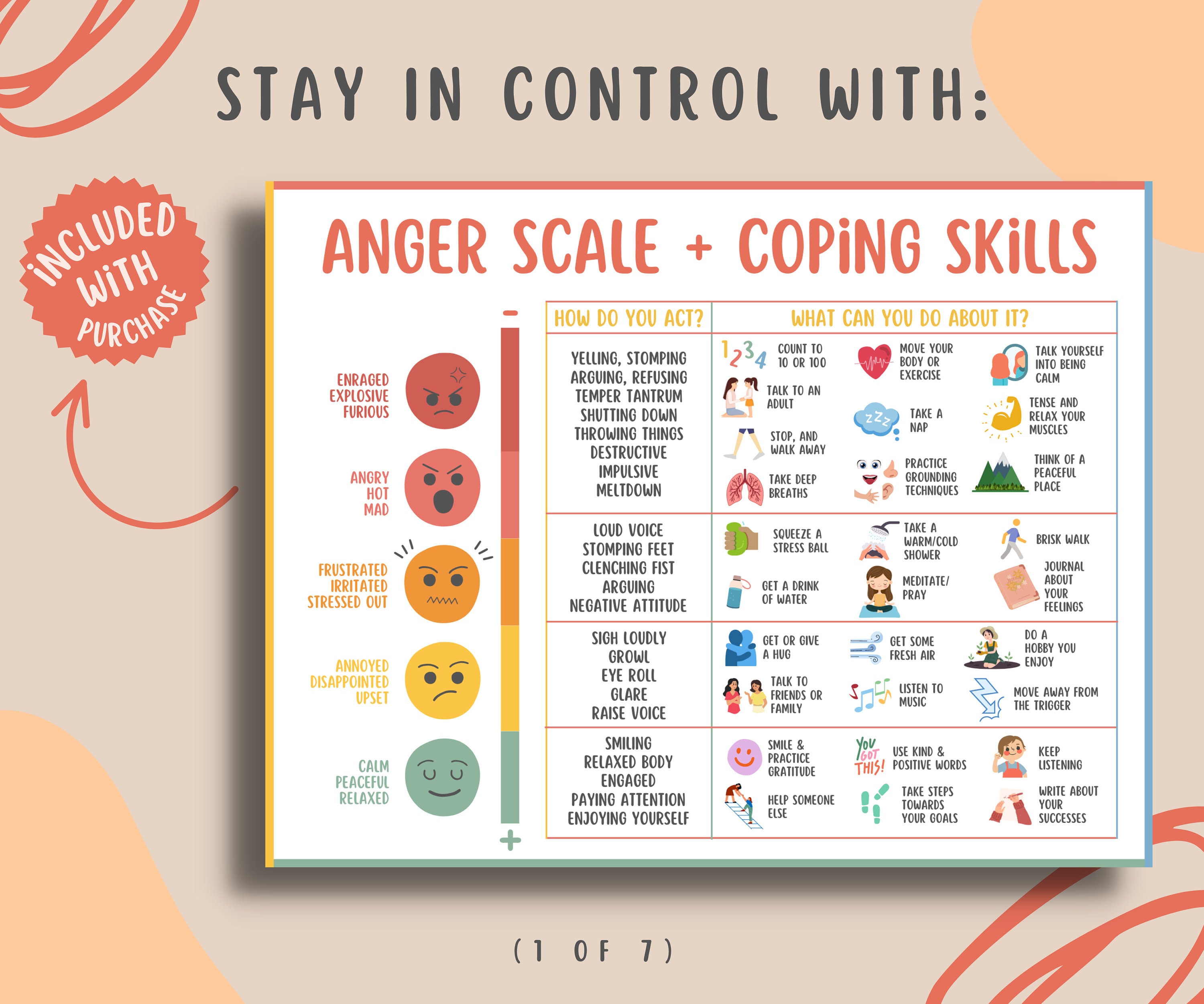 Anger Management Coping Skills for Kids Teens 7 Pages - Etsy