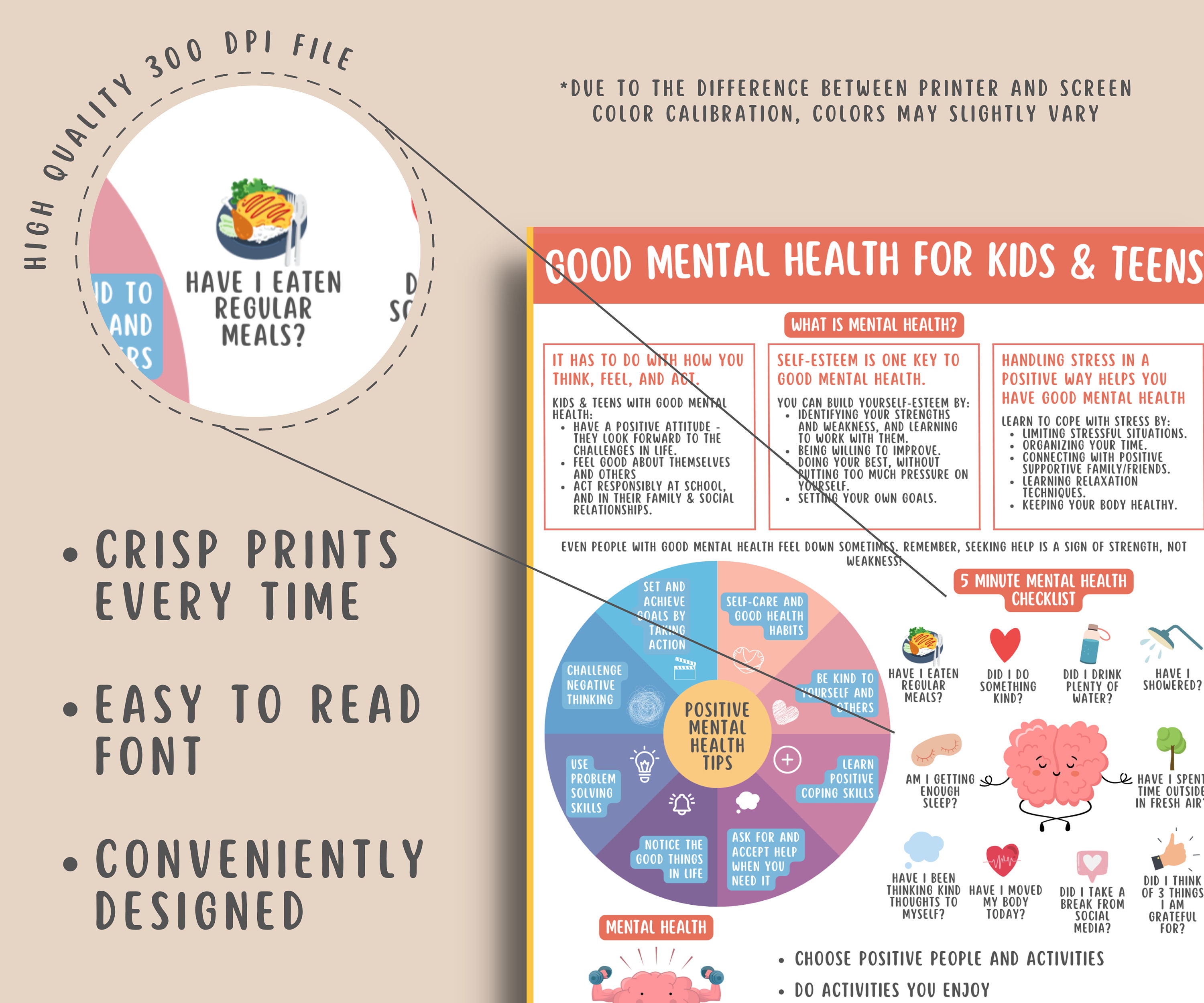 Mental Health Awareness Printable for Kids Teens Child - Etsy
