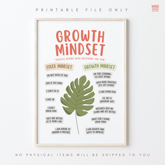 Growth Mindset Poster Growth Vs Fixed Mindset Therapy Office - Etsy UK