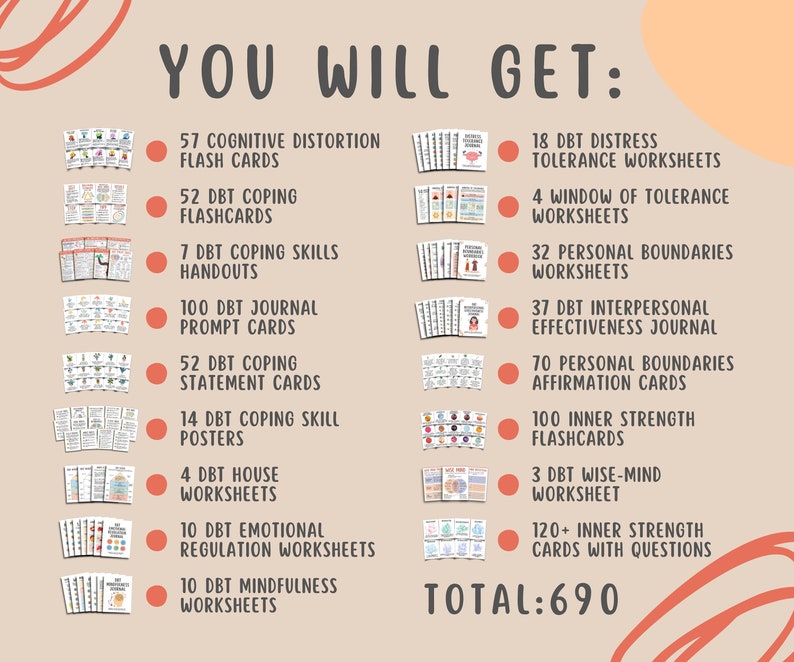 DBT Mega Bundle, 650 Items DBT Coping Skills Posters Flashcards ...