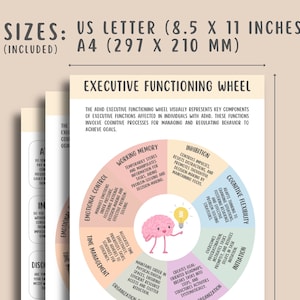 40 ADHD Executive Functioning Worksheets Strategies Time Management ...